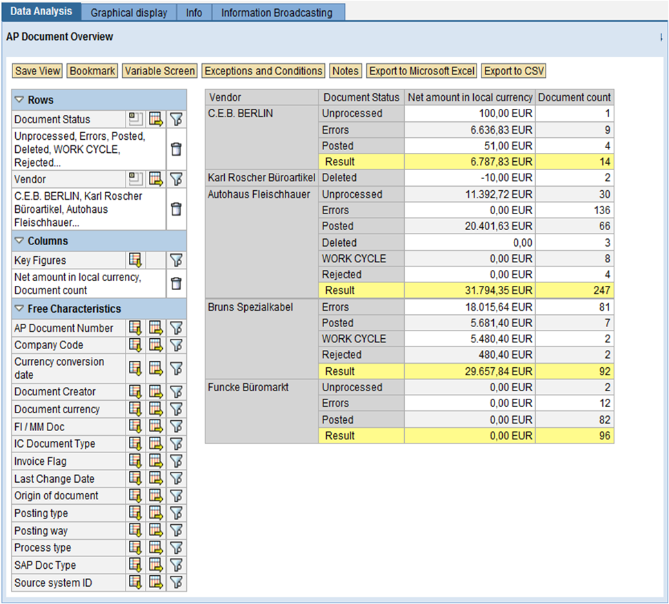 ReadSoft stellt Reporting-Tool Performance Analytics vor, ReadSoft AG ...