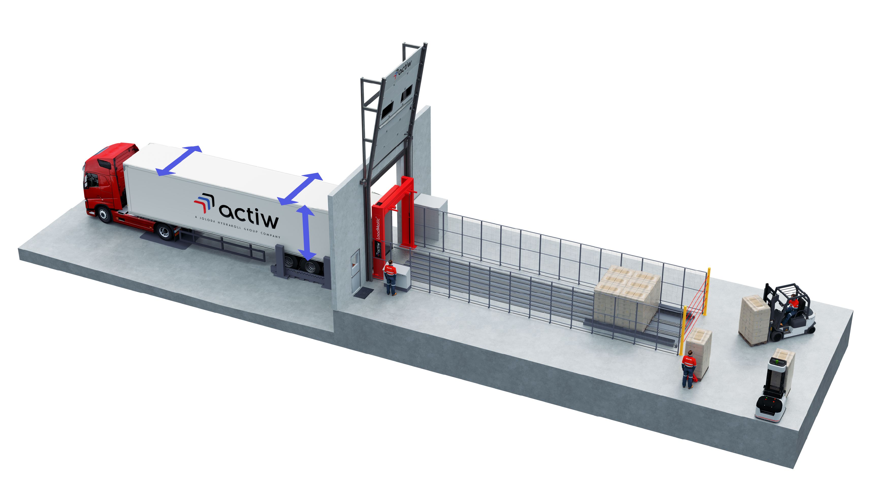 Joloda Hydraroll launches New LoadMatic Lite Automated Loading System ...