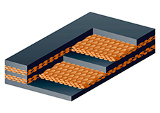 Versatile and Robust Conveyor Belts for Industrial Applications ...