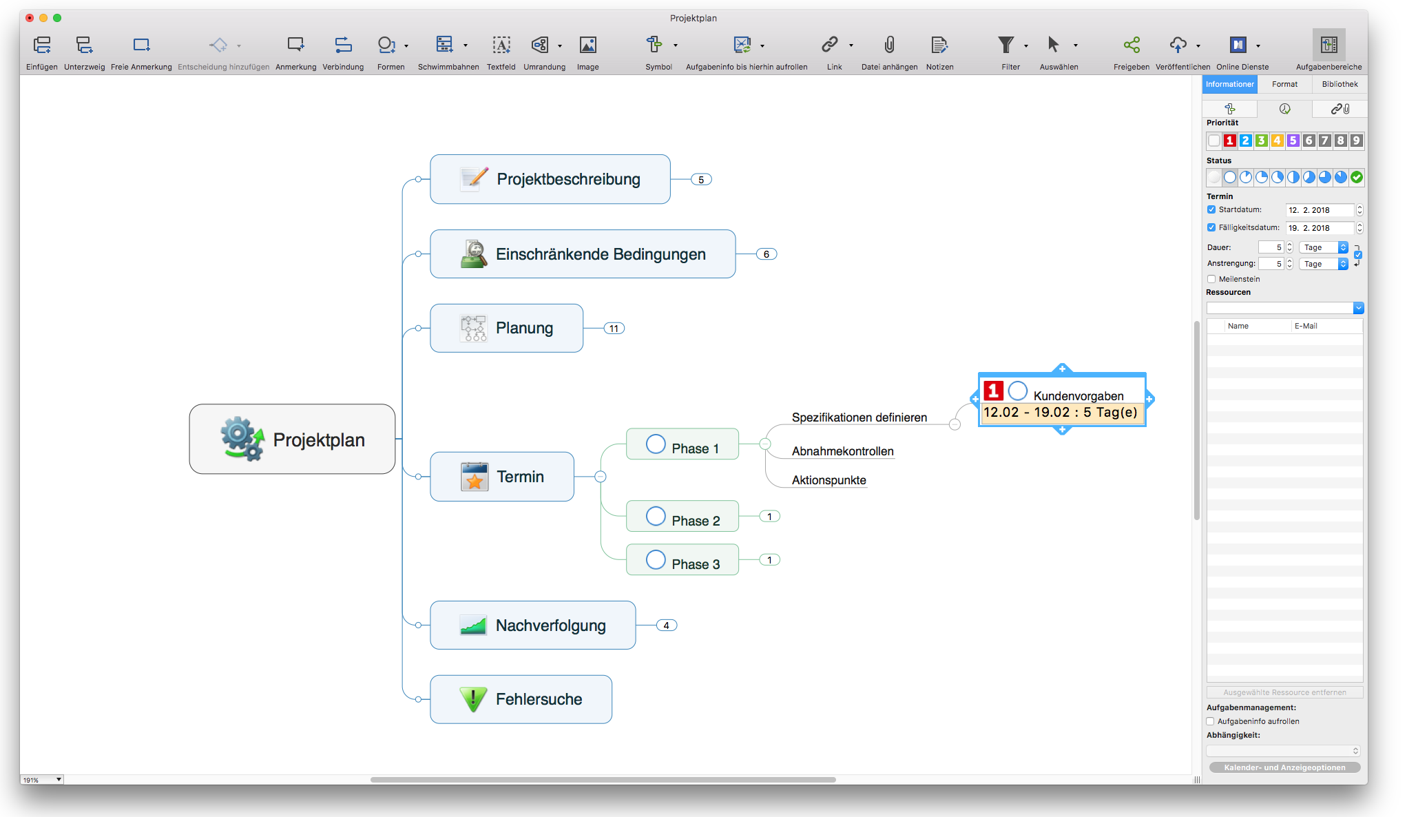 MindManager 11 für Mac kommt auf den Markt, Corel GmbH, Story - PresseBox