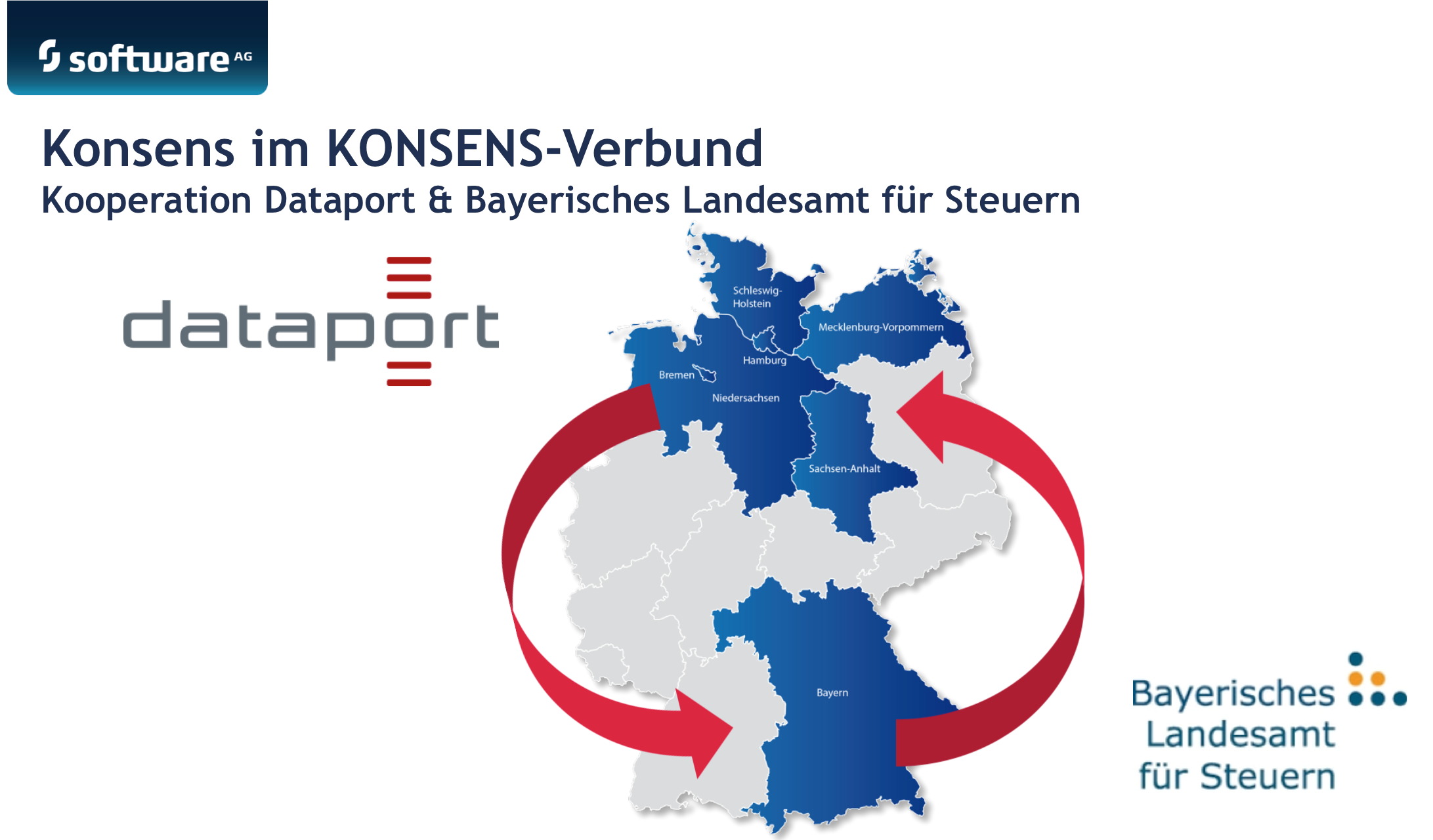 Konsens im KONSENS-Verbund, Software AG, Story - PresseBox