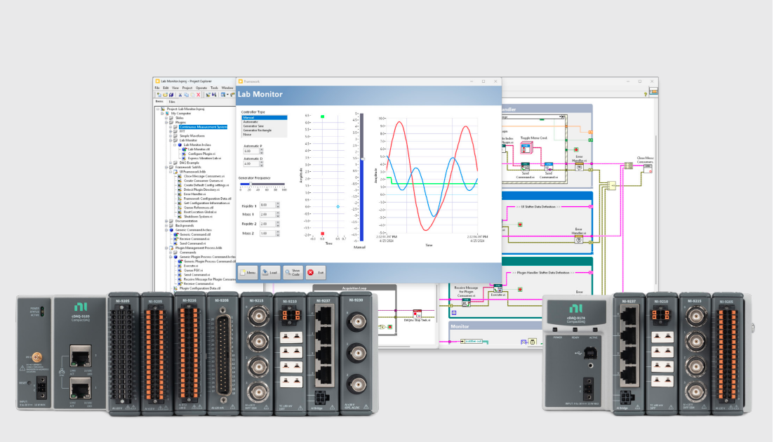 Compact DAQ Einstiegs-Testsysteme für Ethernet, AMC - Analytik ...