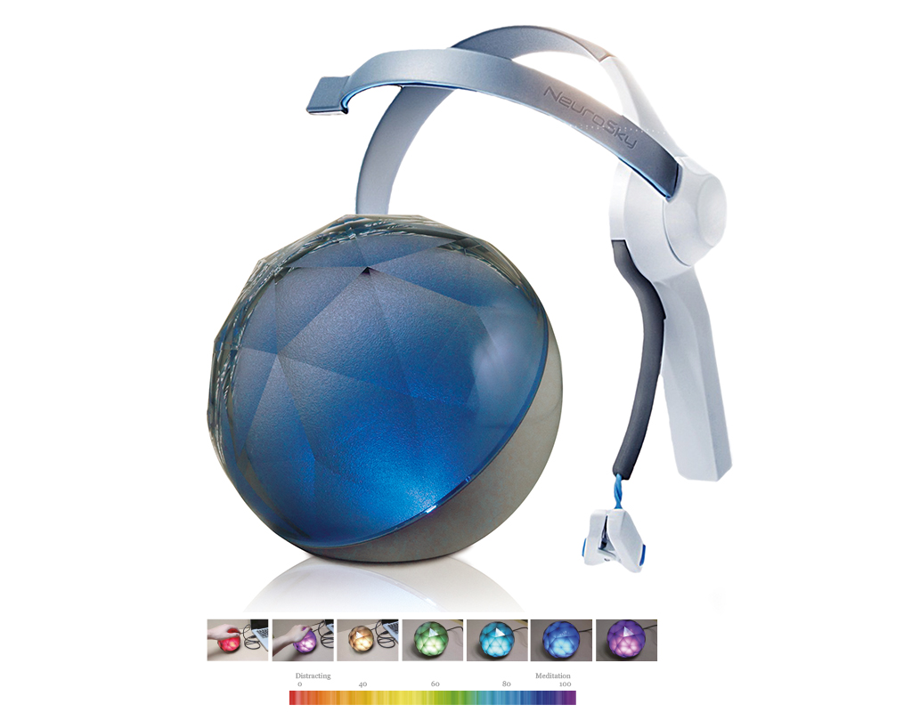 Brainwave Zen Lampe jetzt auch in Europa erhältlich, TITAN Commerce ...