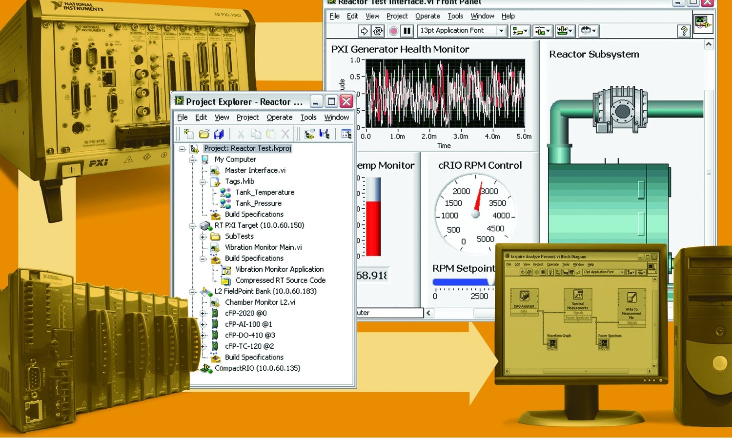 LabVIEW 8 von National Instruments – vereinfachte Entwicklung ...
