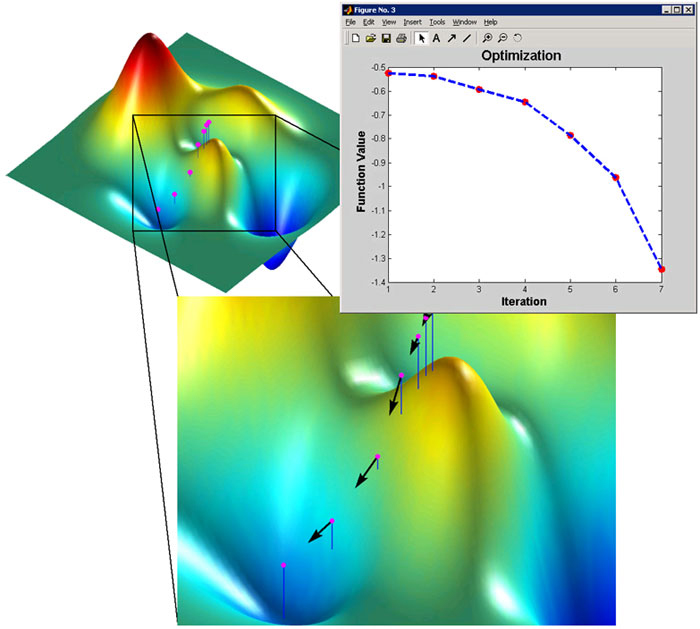 The MathWorks vereinfacht die Entwicklung parallelisierter Anwendungen ...