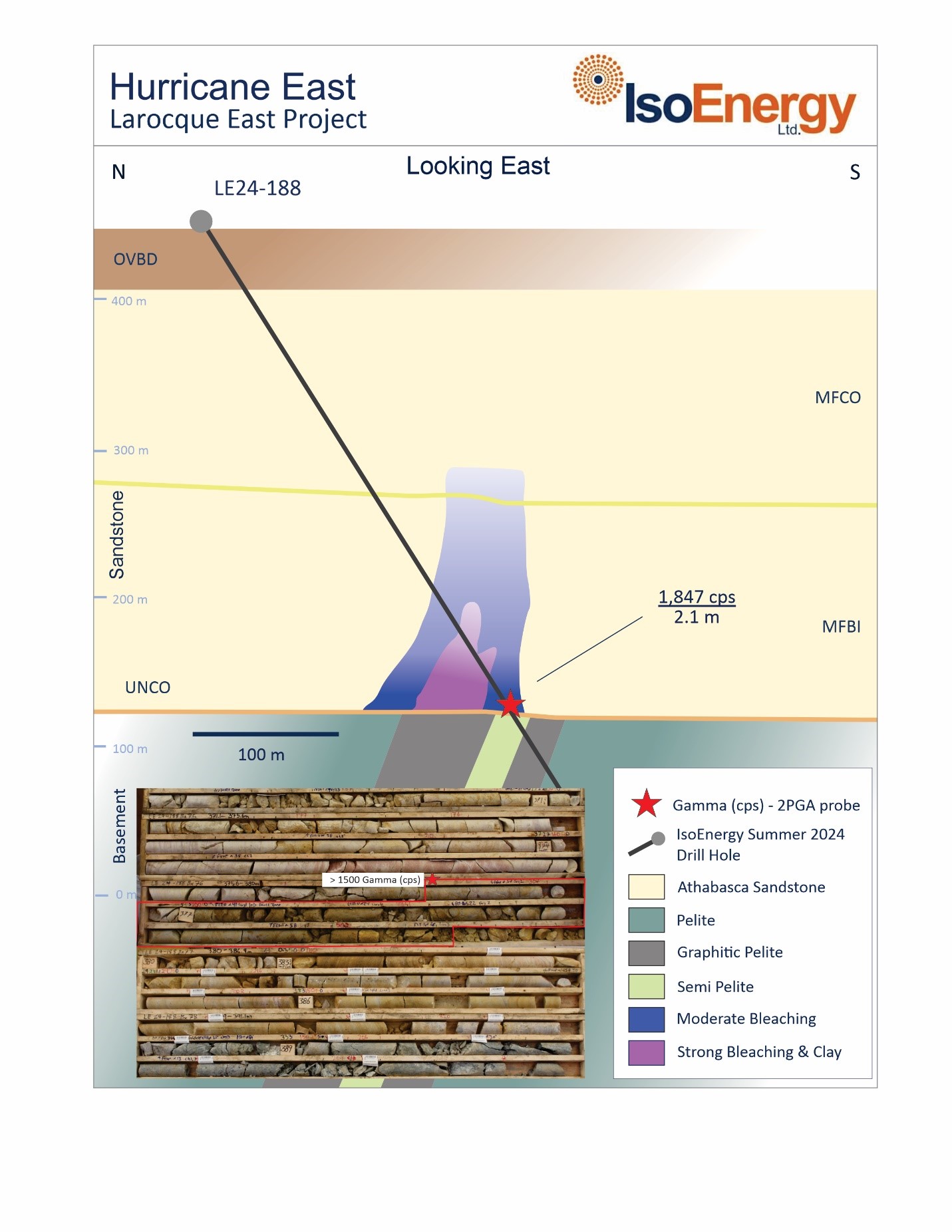 IsoEnergy-Sommerbohrung durchschneidet mehrere Bereiche mit ...