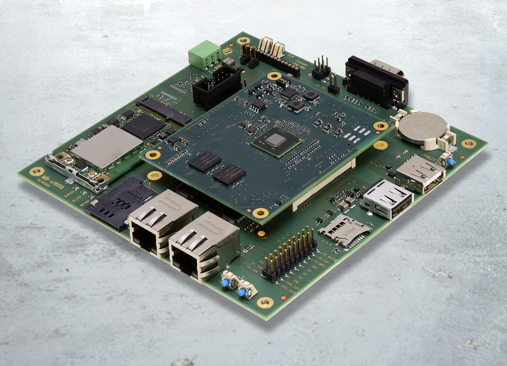 TQ - A partner for customer-specific IoT devices and gateways, TQ-Group ...