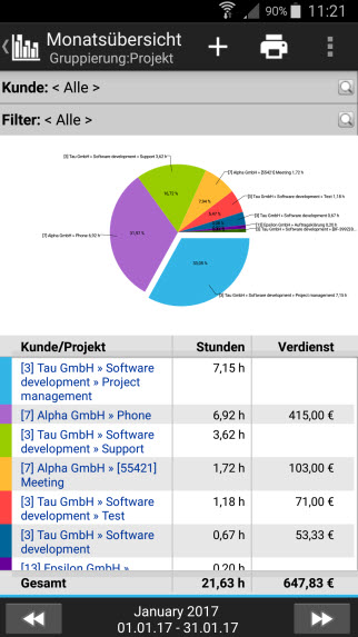 Xpert-Design Software positiv gestimmt zur Entwicklung der Android App ...