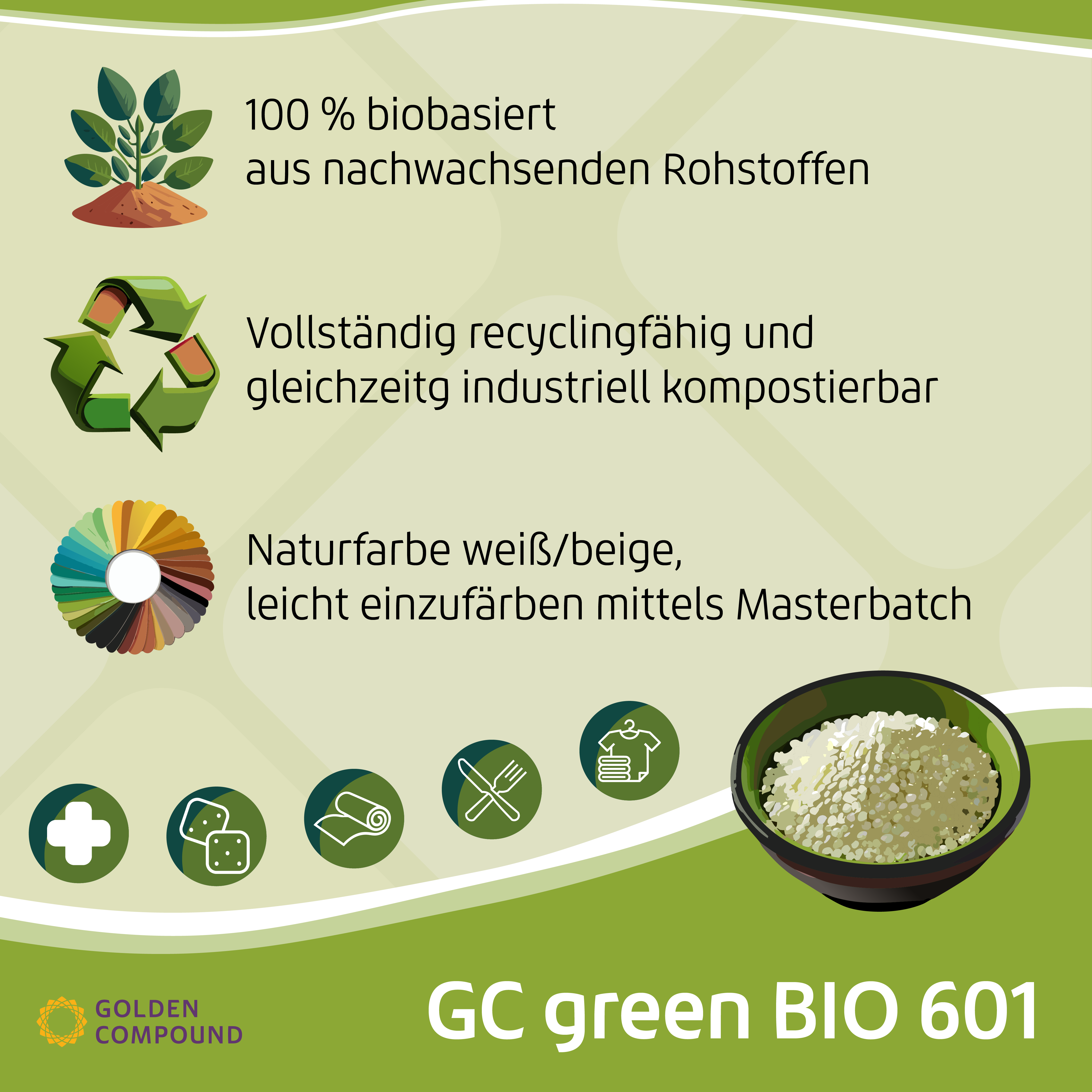 Golden Compound GmbH präsentiert nachhaltiges Biopolymer GC green BIO ...
