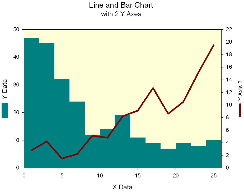 SigmaPlot Update 14, Systat Software Inc., Story - PresseBox