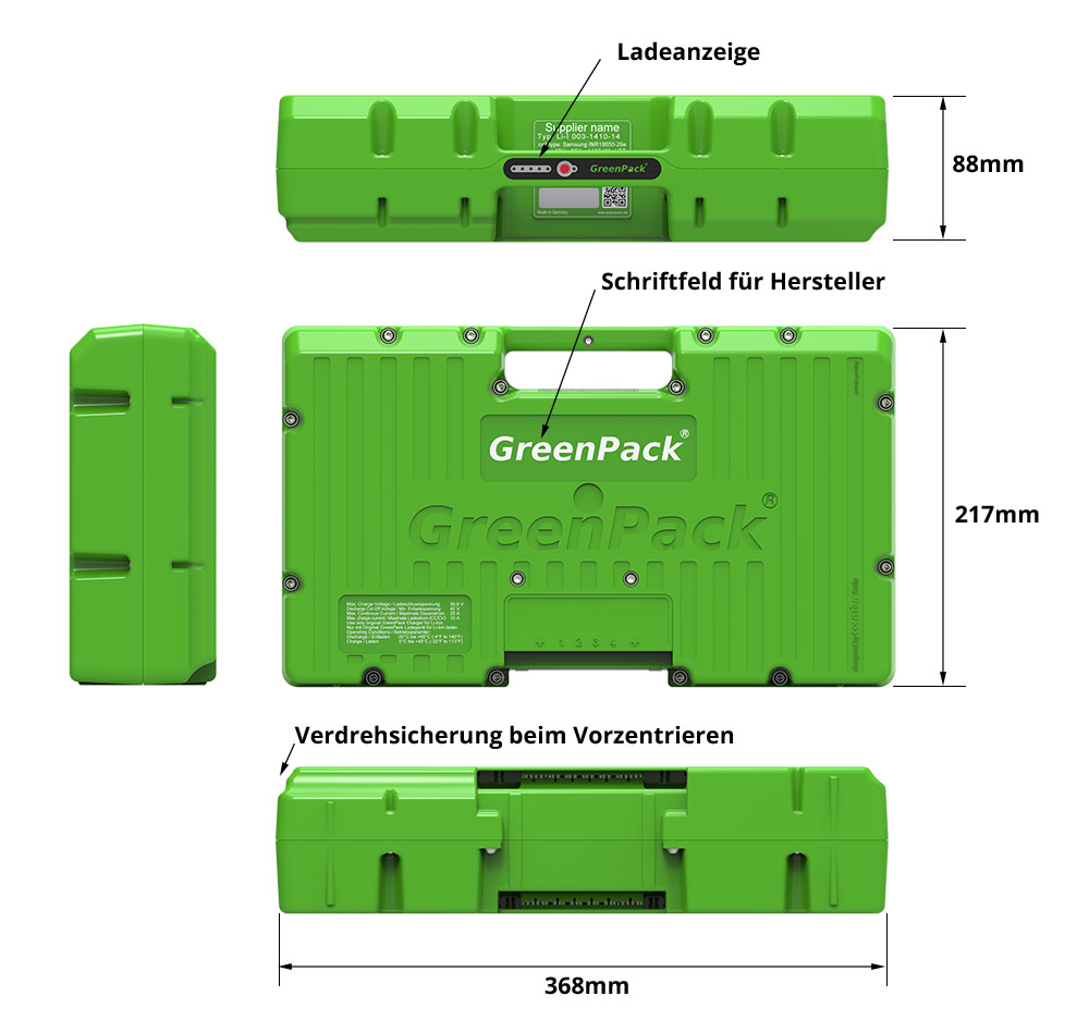 GreenPack 2.0: GreenPack und Ansmann weiten Kooperation aus, Swobbee GmbH, Story - PresseBox