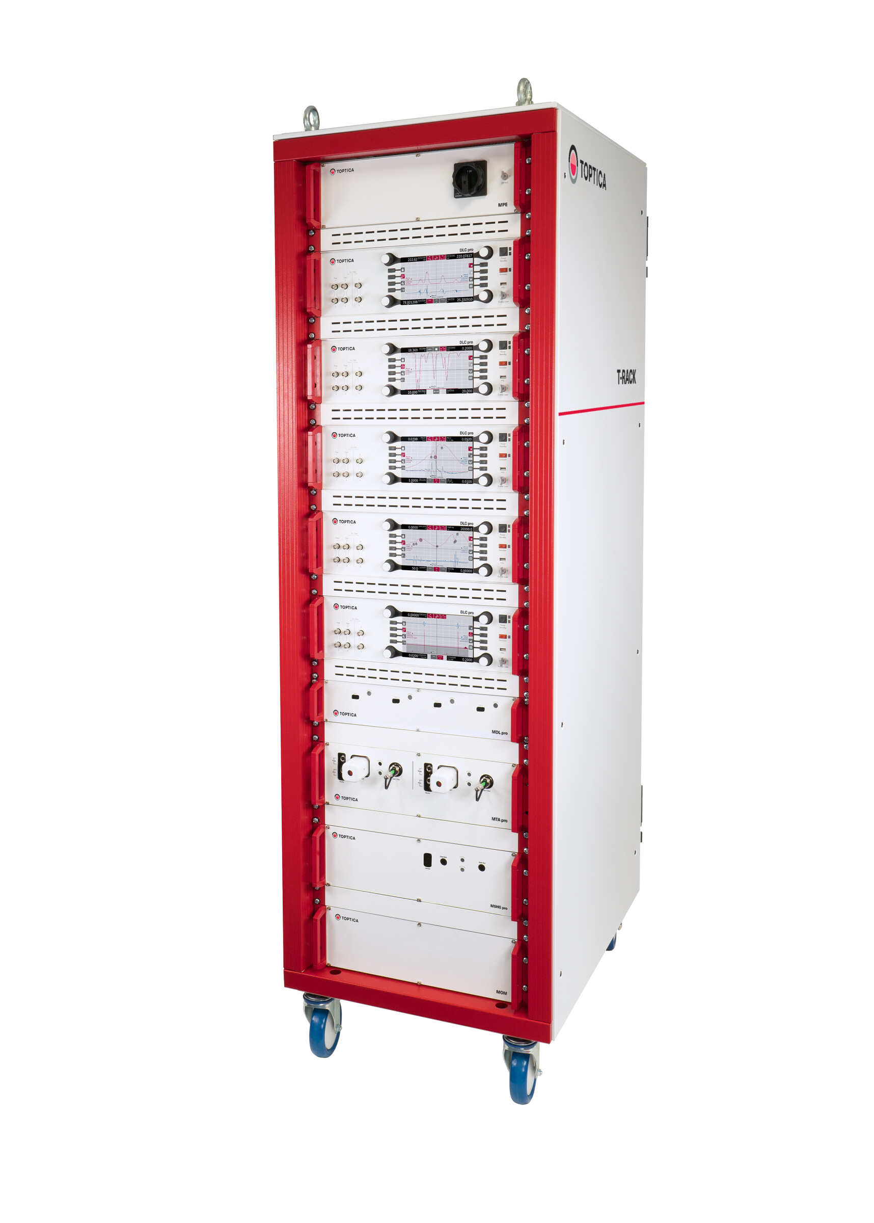 New Lasers for Quantum Applications, TOPTICA Photonics SE, Story ...