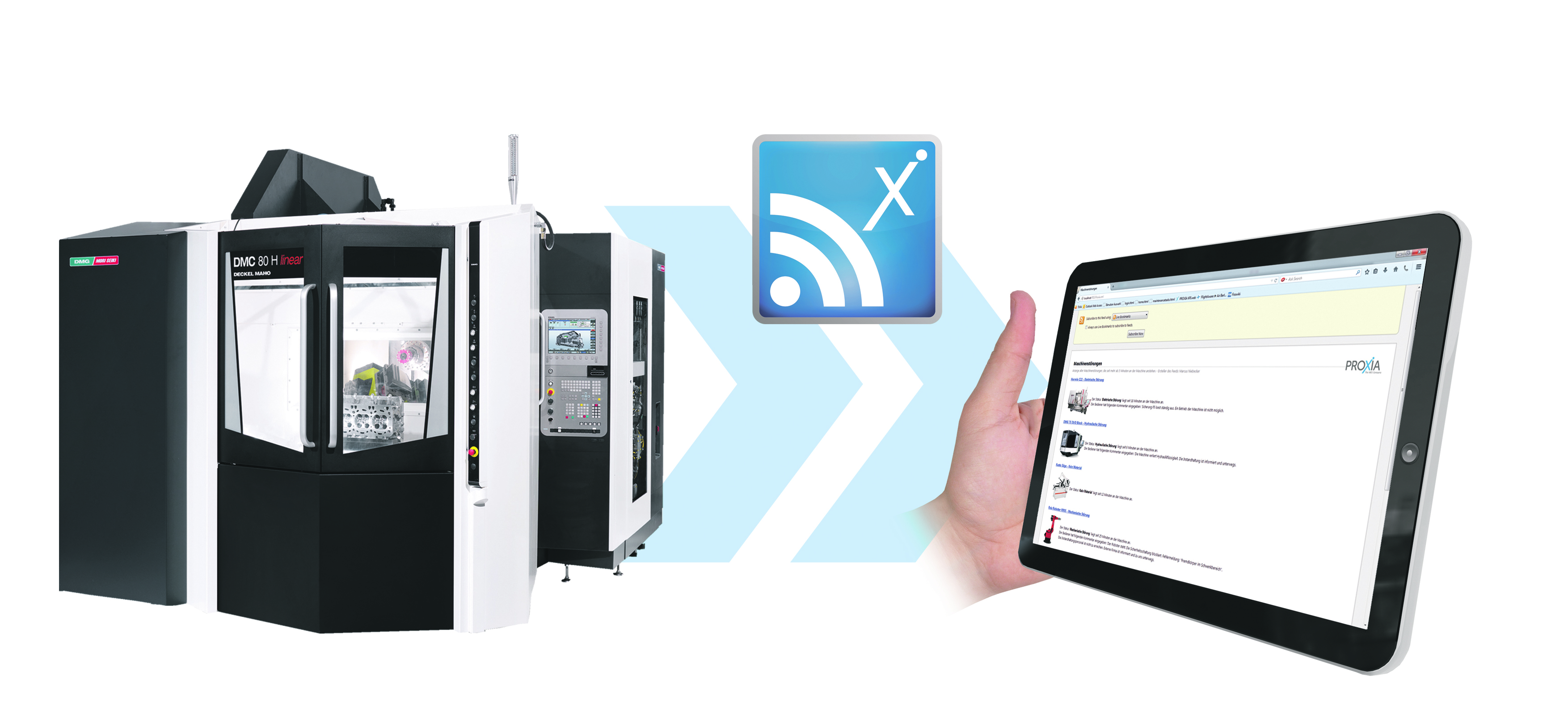 Really simple: PROXIA RSS-Manager, Proxia Software AG, Story - PresseBox