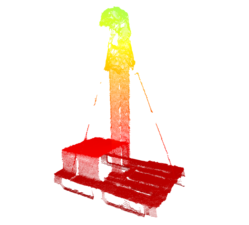 Measuring, localizing, documenting, scanning – automated data ...