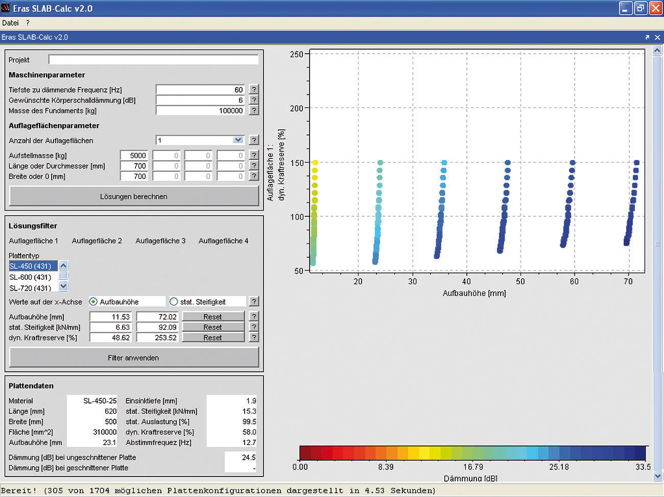 Mit ACE auf Erfolg programmiert, ACE Stoßdämpfer GmbH, Story - PresseBox