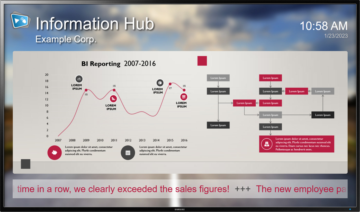 Digitalization in the Enterprise: Digital Signage as a Key Component ...