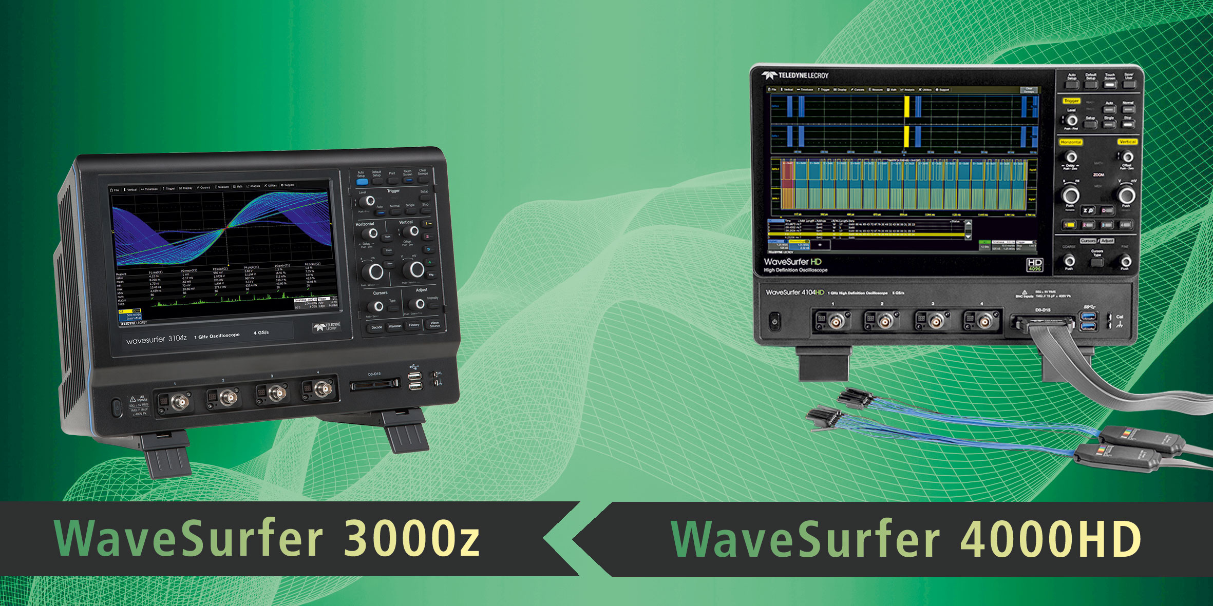 In Echtzeit Oberschwingungen analysieren, TELEMETER ELECTRONIC GmbH ...