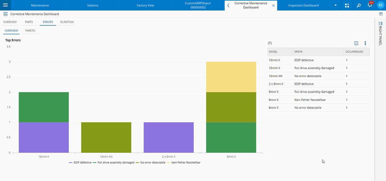 Vernetztes Asset- und Maintenance-Management neu definiert, ASMPT GmbH ...