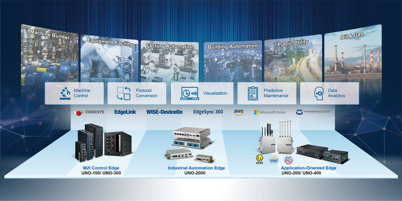 DIN-Rail-Edge-Computer UNO-148 V2 mit verschiedenen Erweiterungsmodulen inkl. KI-Funktionalität ...