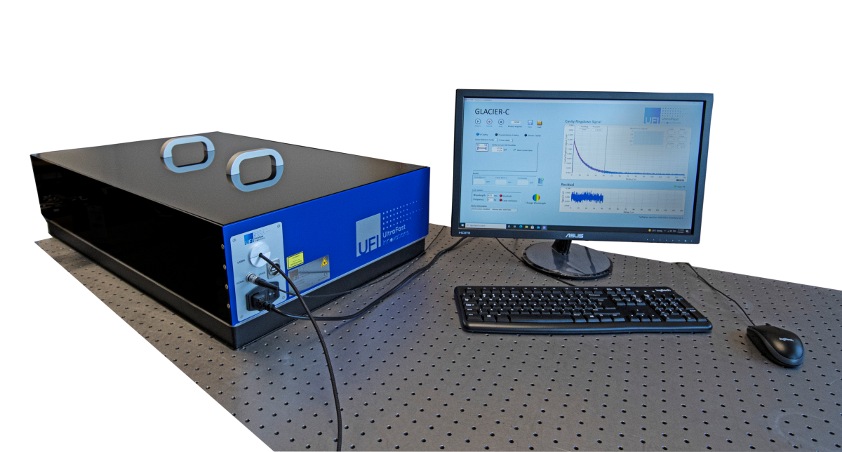 Reflectometer and Loss Meter GLACIER®: choose yours, UltraFast ...