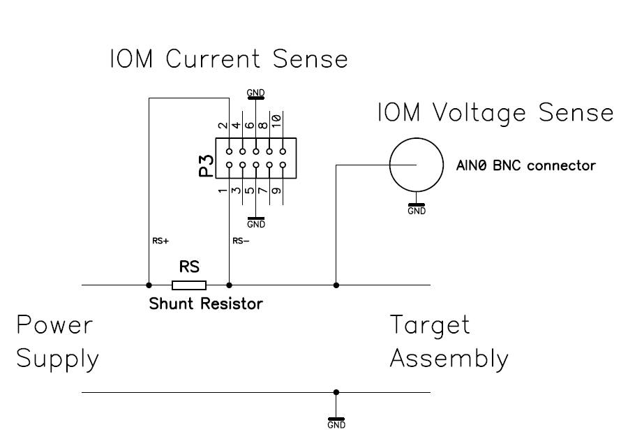 Kostenloser Workshop zu Softwaretest und Tool Qualifizierung, iSYSTEM ...