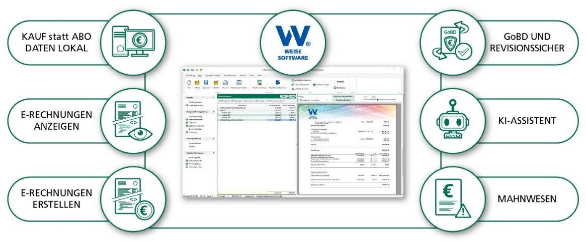 Weise-Control 2025 - E-Rechnung und KI-Assistent, Weise Software GmbH ...