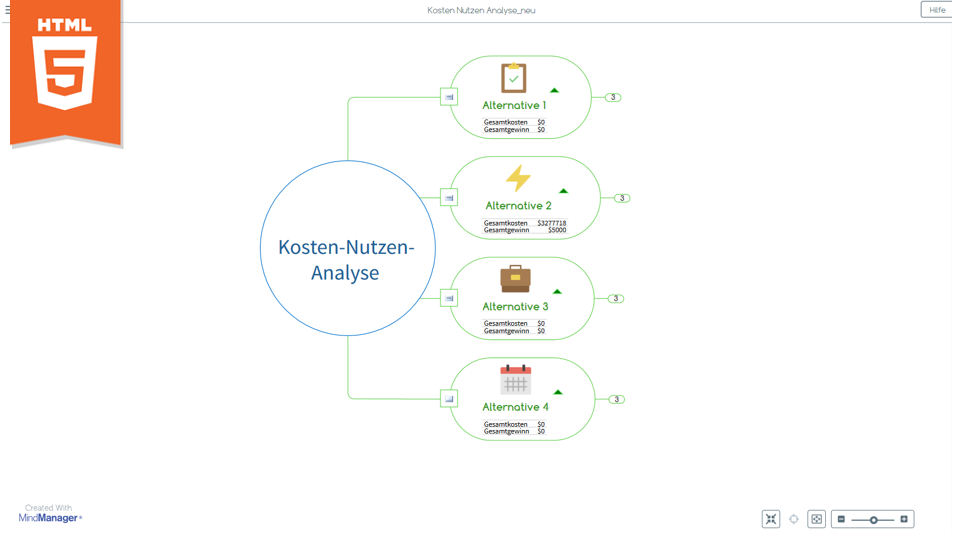 Mit MindManager 2017 für Windows können Aufgaben und Projekte einfacher visualisiert und im Team ...