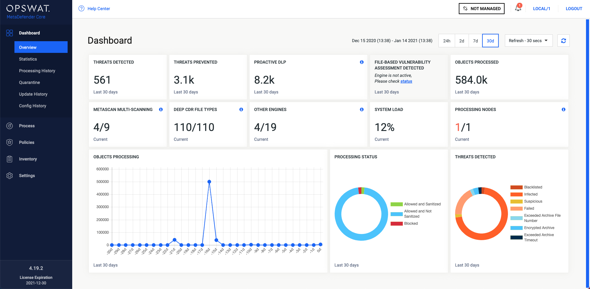 ProSoft stellt den Metadefender Anti-Malware Multiscanner von OPSWAT ...