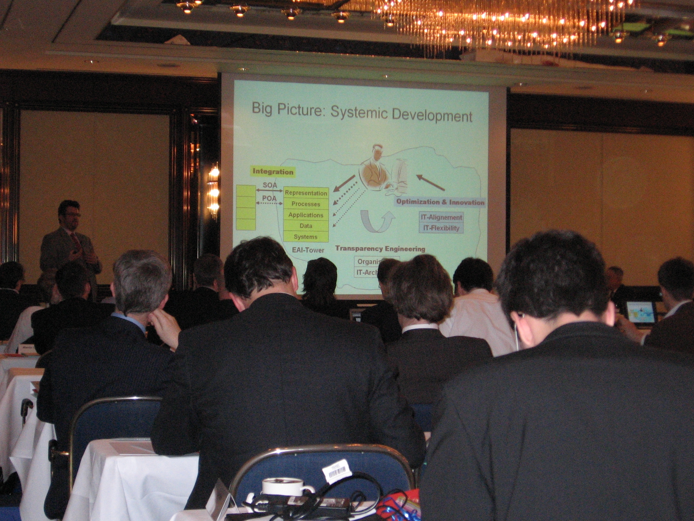 European Identity conference Net-ID 2008 in Basel, COMPUTAS Gisela ...