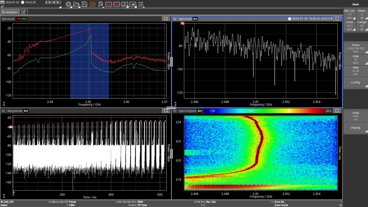 Narda Safety Test Solutions Introduces the IQ Analyzer Option for ...