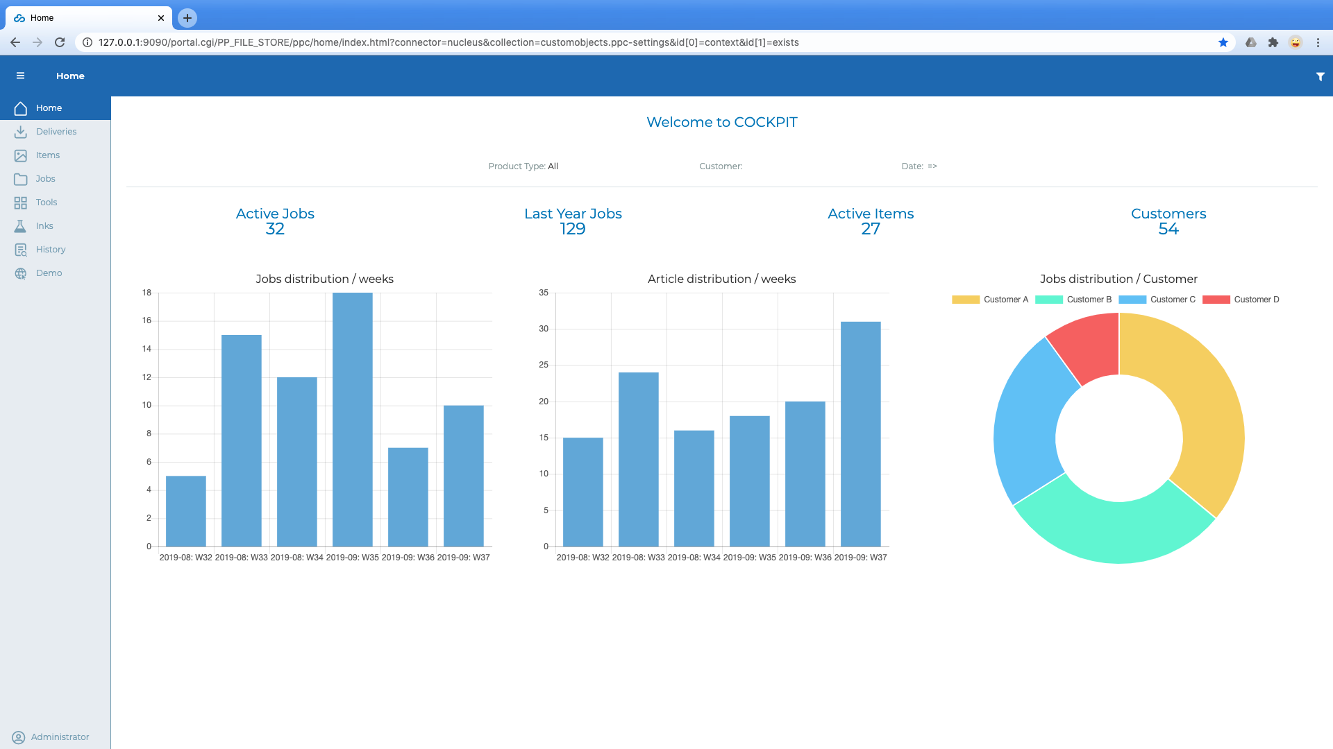 HYBRID Software showcases the power of iC3D visualization at Labelexpo ...