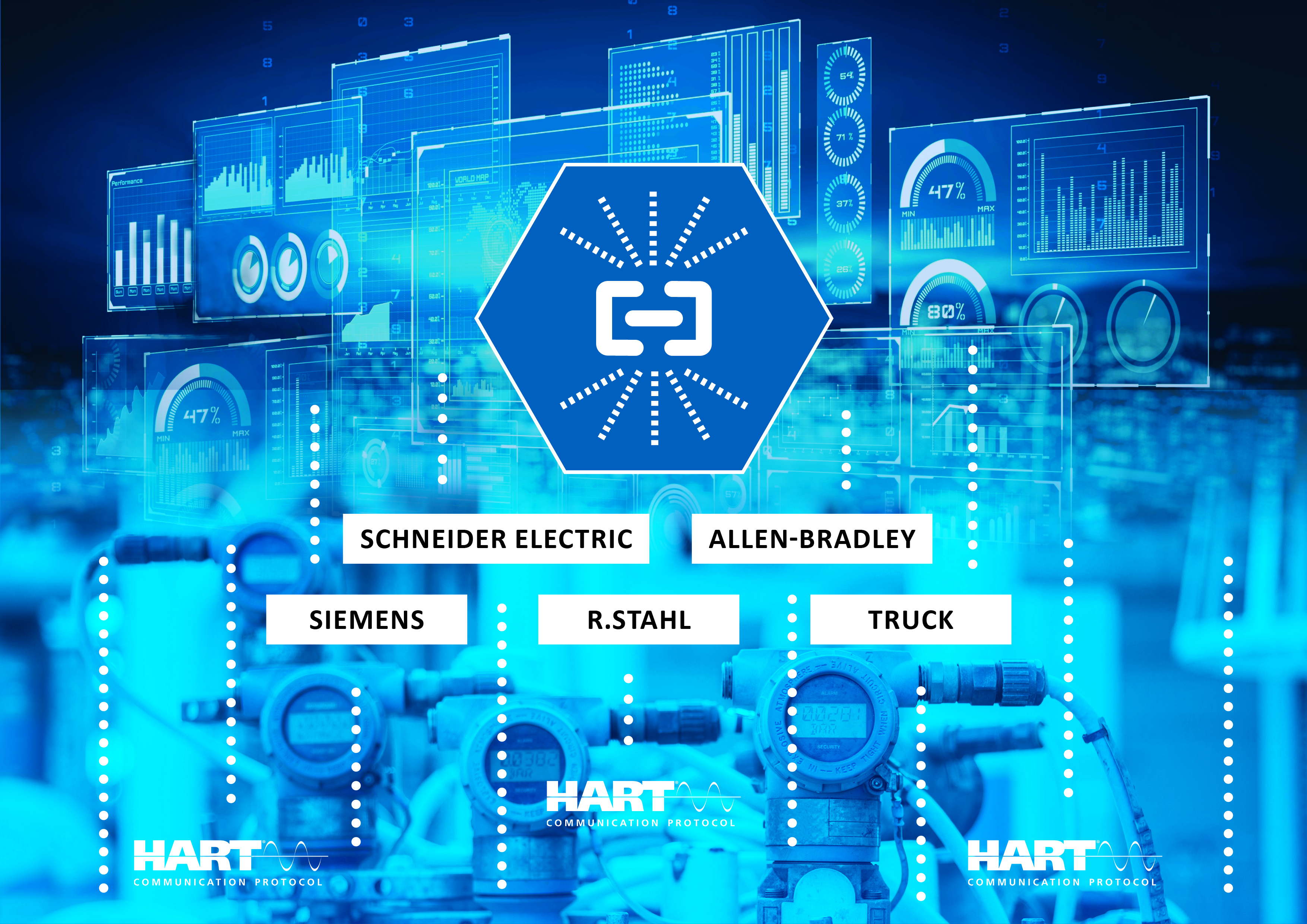 Softing Industrial Releases Version 1.42 of smartlink SW-HT with ...