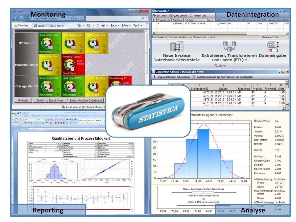 STATISTICA - Datenintegration als Teil der Datenanalyse, StatSoft ...