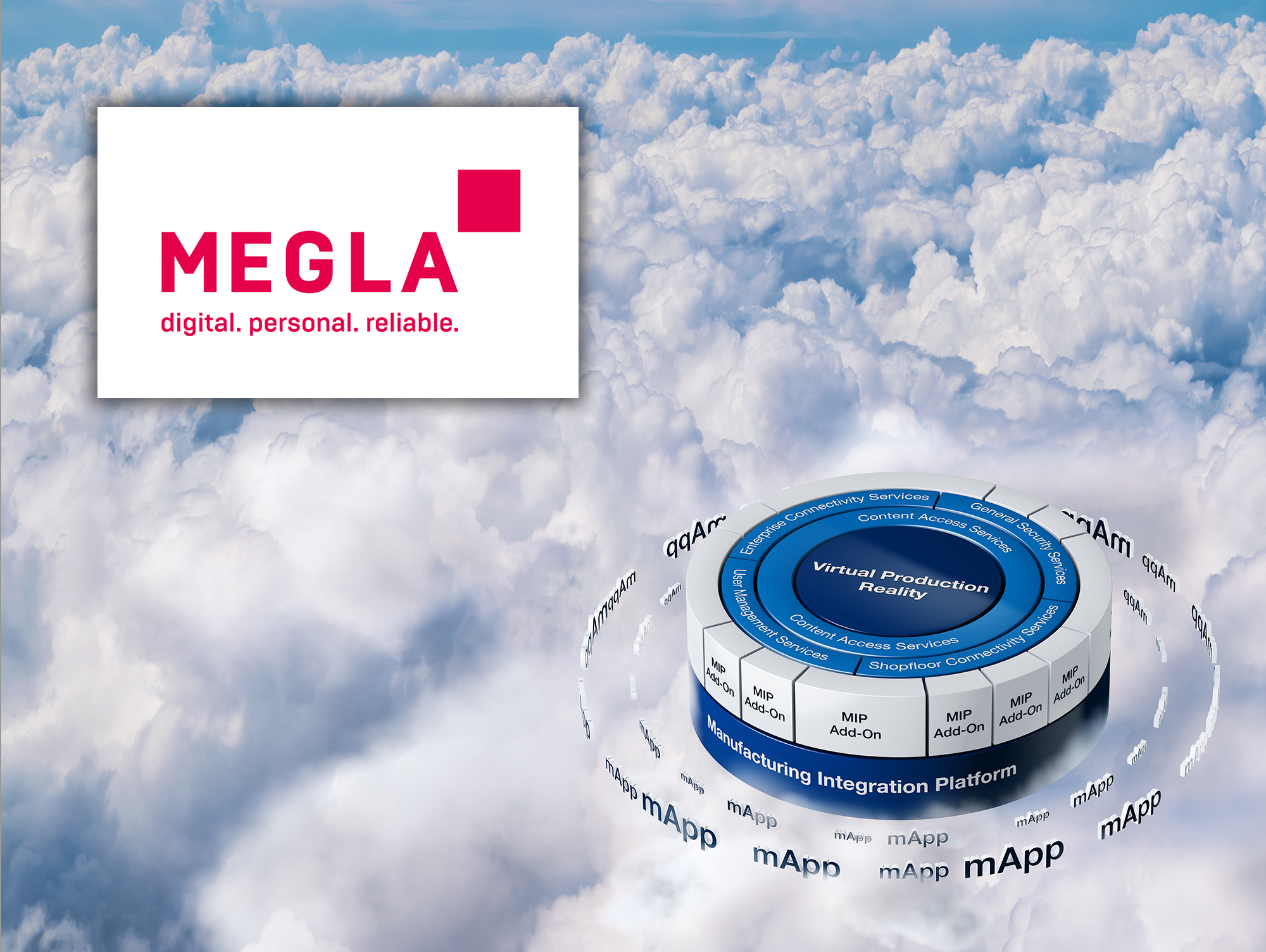 Mit MEGLA wächst das Ökosystem der MIP von MPDV weiter, MPDV Mikrolab ...