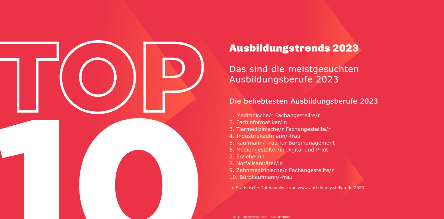 Ausbildungstrends 2023 – Das sind die meistgesuchten Ausbildungsberufe ...