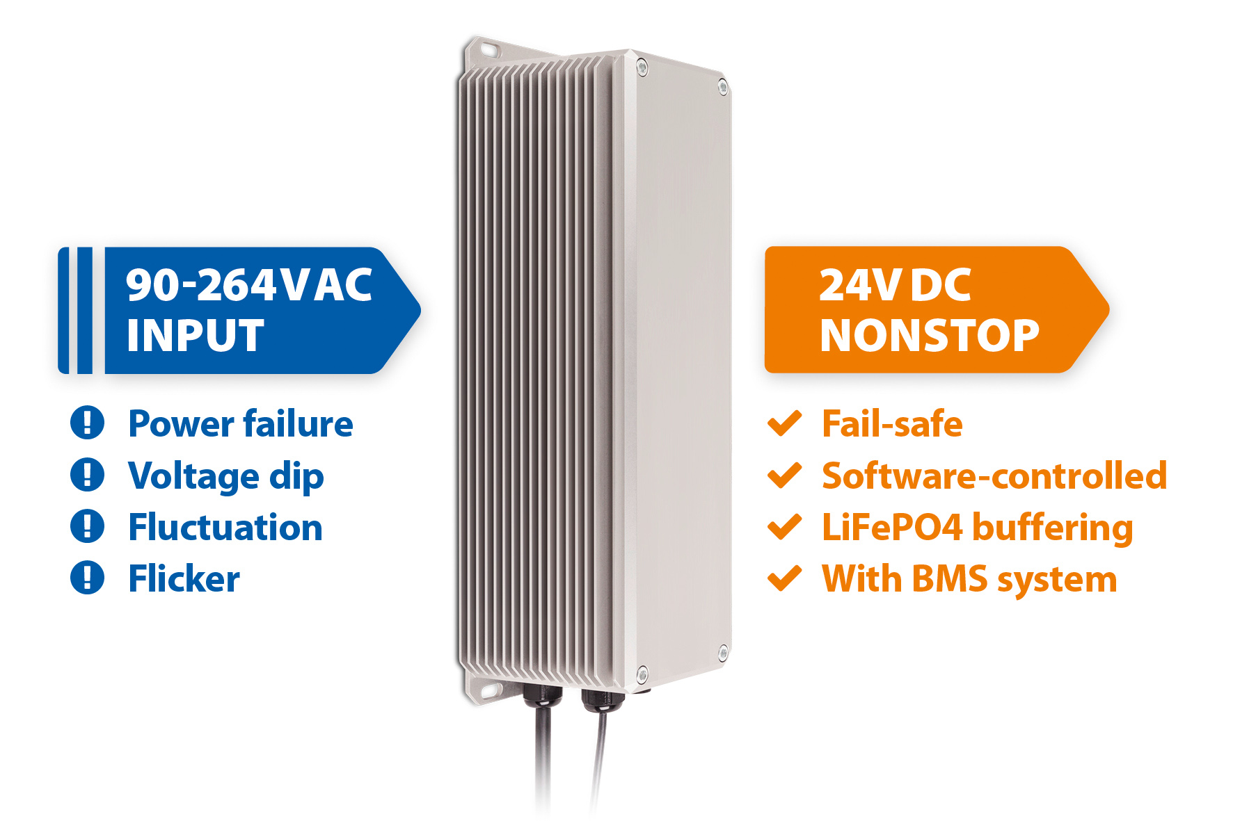 Outdoor AC/DC UPS for mast mounting protects 24V security and ...