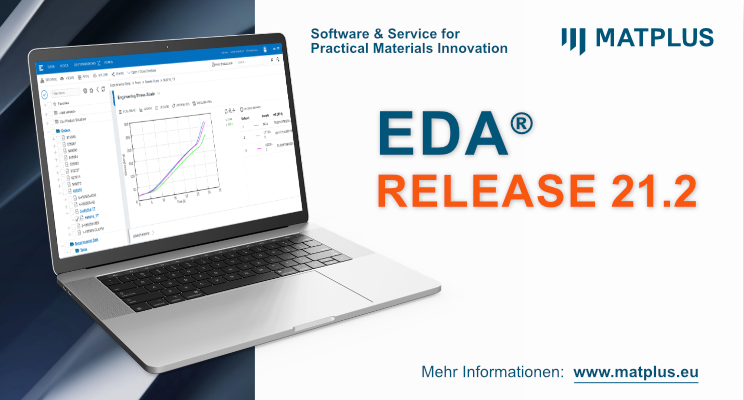 From material catalogs to digital twins, Matplus GmbH, Story - PresseBox