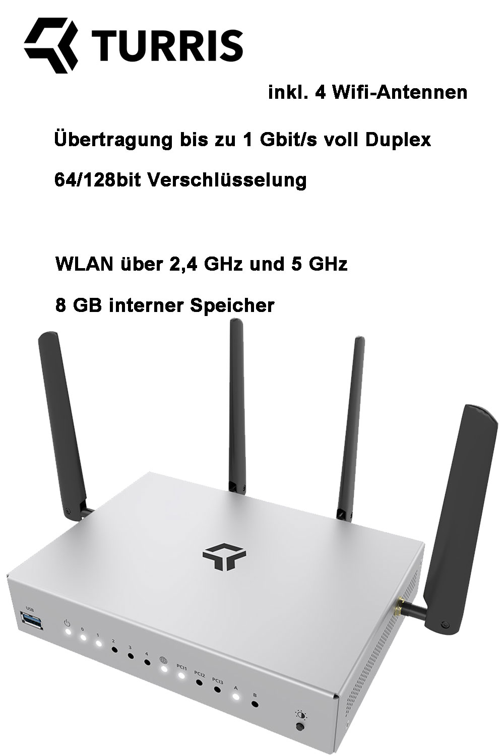 Leistungsstarke Open-Source-Router für Cybersicherheit, RubyTech ...