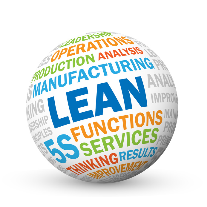 Lean-Management vs. Crew Resource Management (CRM), Im Cockpit.Fengler ...