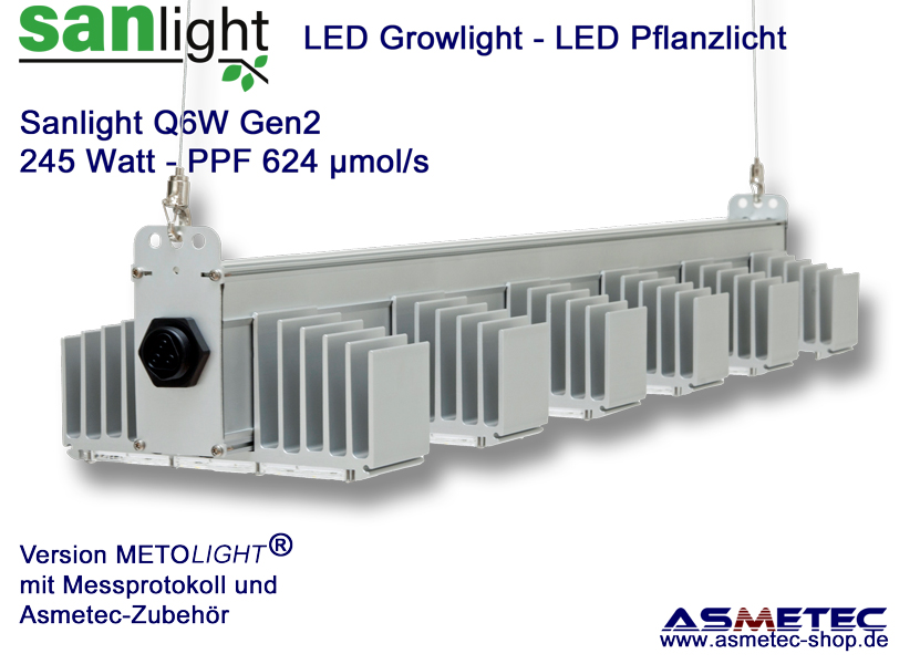 LED-Sanlight Growlight - LED-Leuchten für spezielle Pflanzenarten ...