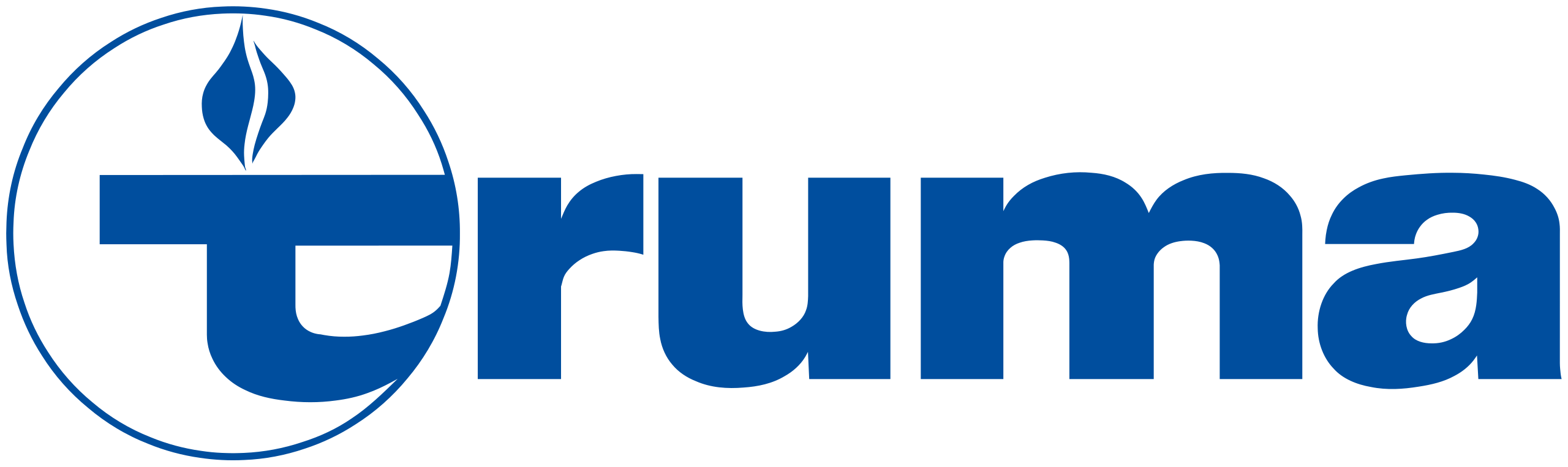 Truma – Monitoring der SAP-Landschaft mit PRTG und Scansor, itesys AG ...