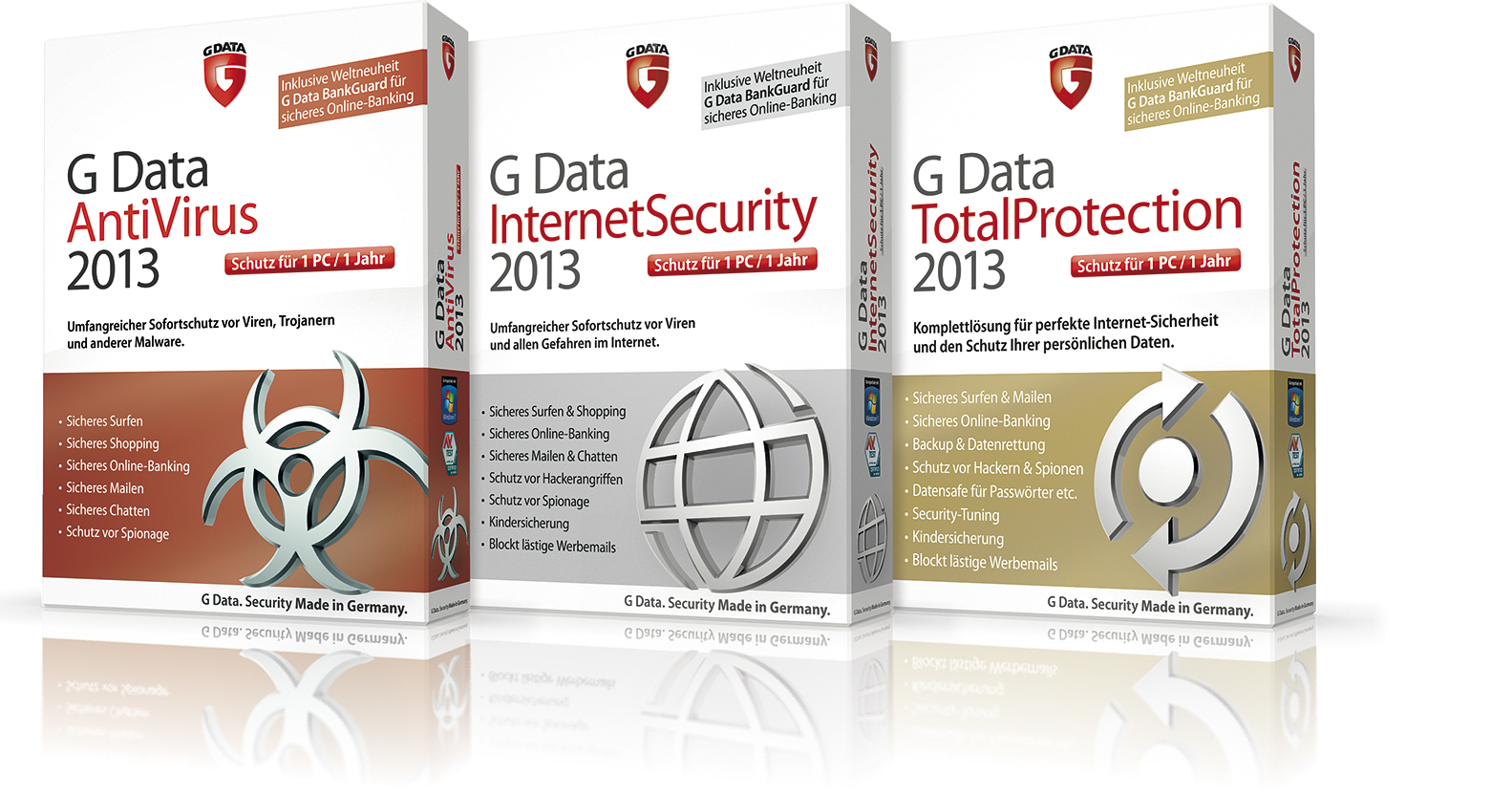 Erfolgreicher Start in die zweite Hälfte, G DATA CyberDefense AG, Story ...