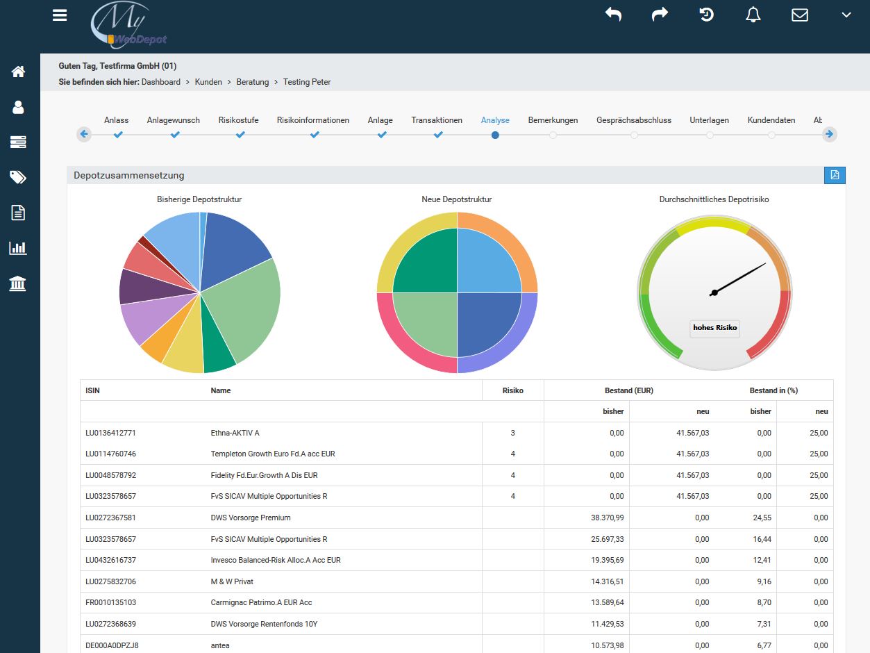 Beratungslösung MyWebDepot von SOBACO Betax fit für MiFID II, Incore ...