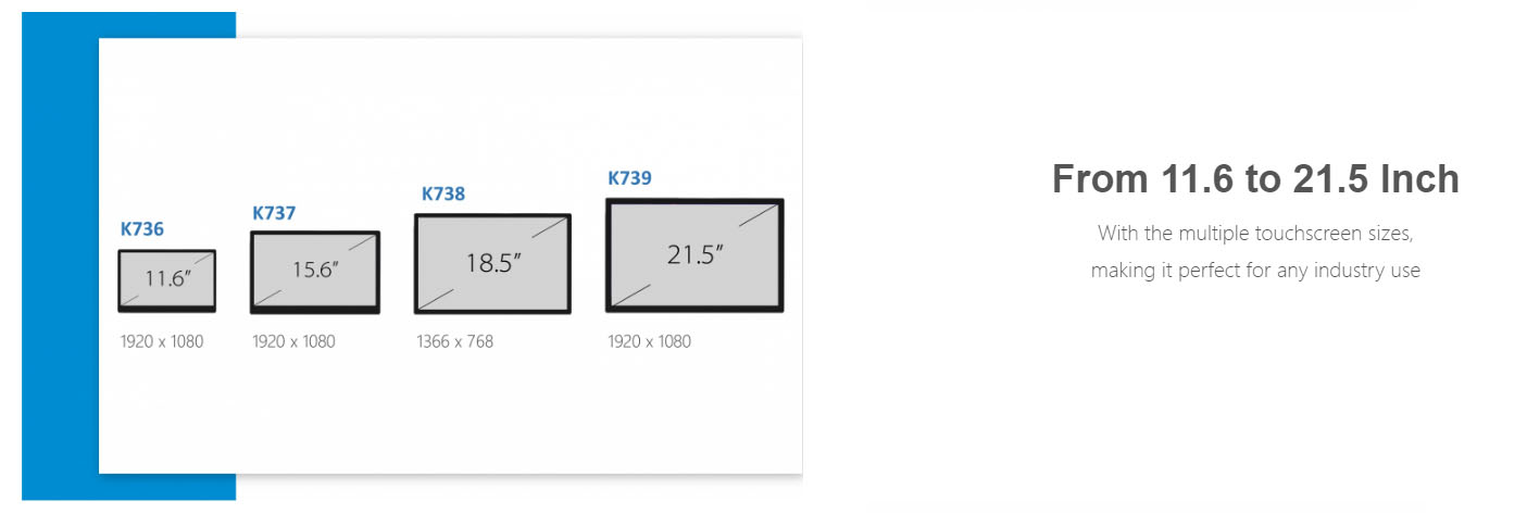 Convertible All-in-One PC with Narrow Bezel Design, ICP Deutschland ...