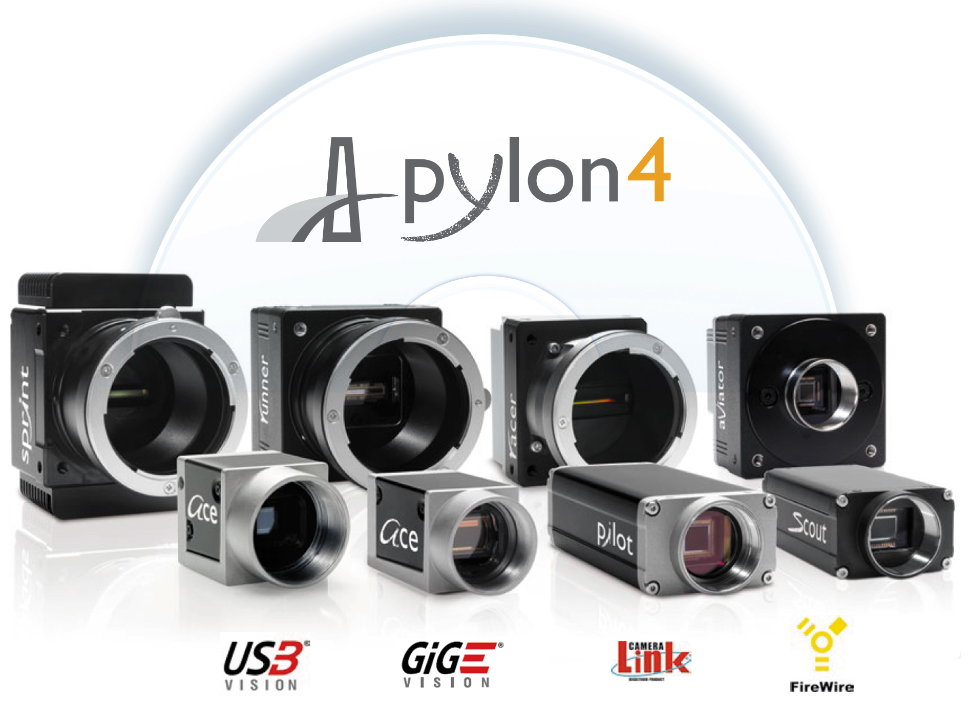 Basler pylon 4 Kamerasoftware Suite ist da!, RAUSCHER GmbH ...