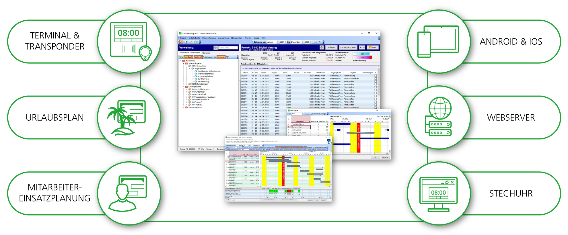 Zeiterfassung 2022: Arbeitszeiten flexibel erfassen, Weise Software GmbH, Story - PresseBox
