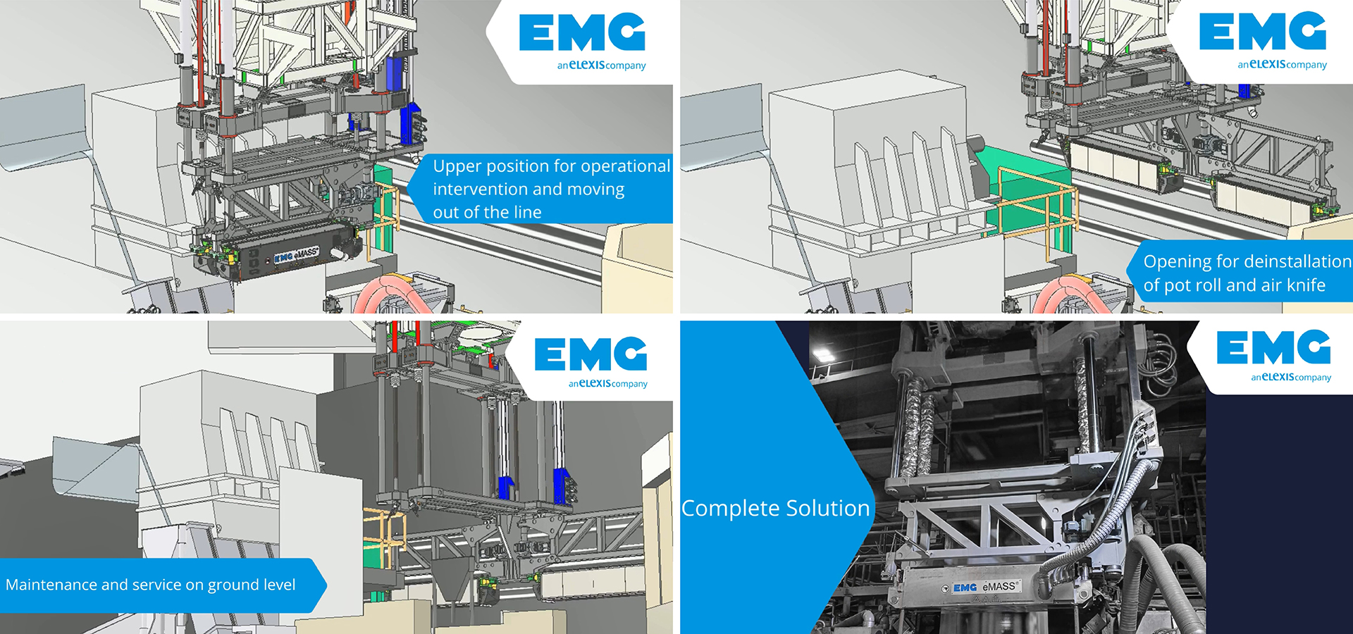 What opens and closes, goes down and up and weighs 8 tonnes?, elexis AG ...