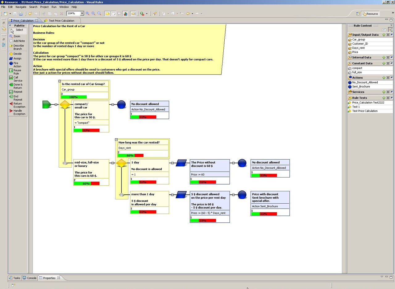 Visual Rules 4: Die nächste Generation des Business Rules Managements, Bosch Software ...