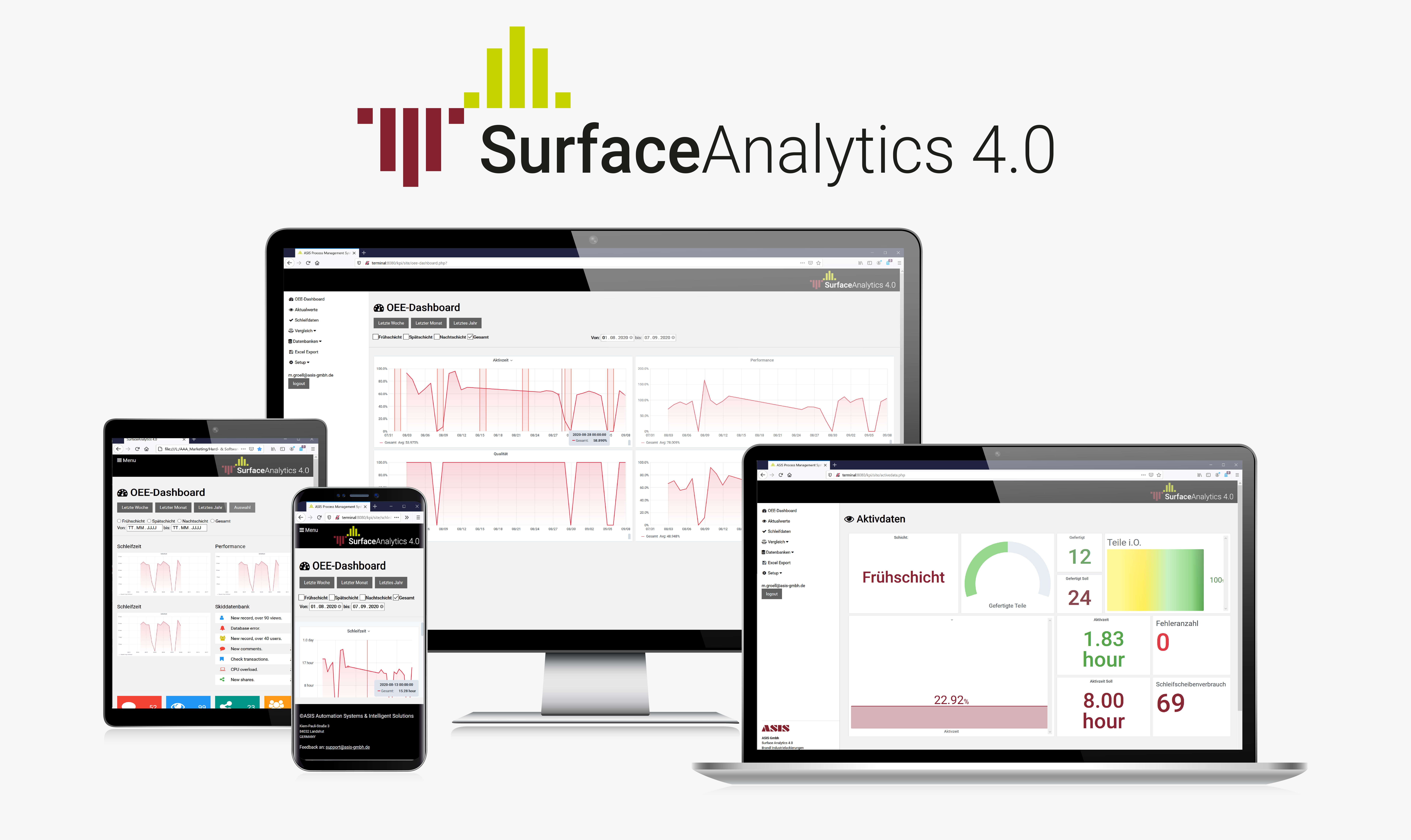 Prozessdatenanalyse Surface Analytics 4.0, ASIS GmbH, Story - PresseBox