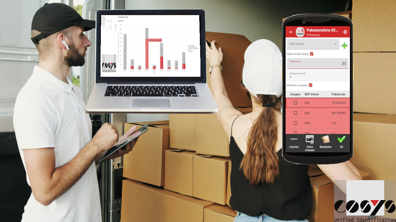 Postdigitalisierung in Unternehmen: Interne Postverteilung effizient managen mit COSYS Software ...